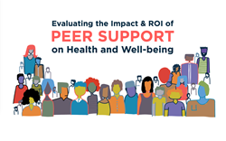 Online Peer Support: Supportiv Whitepaper Reveals Evidence-Based Solution To Mental Health Epidemic